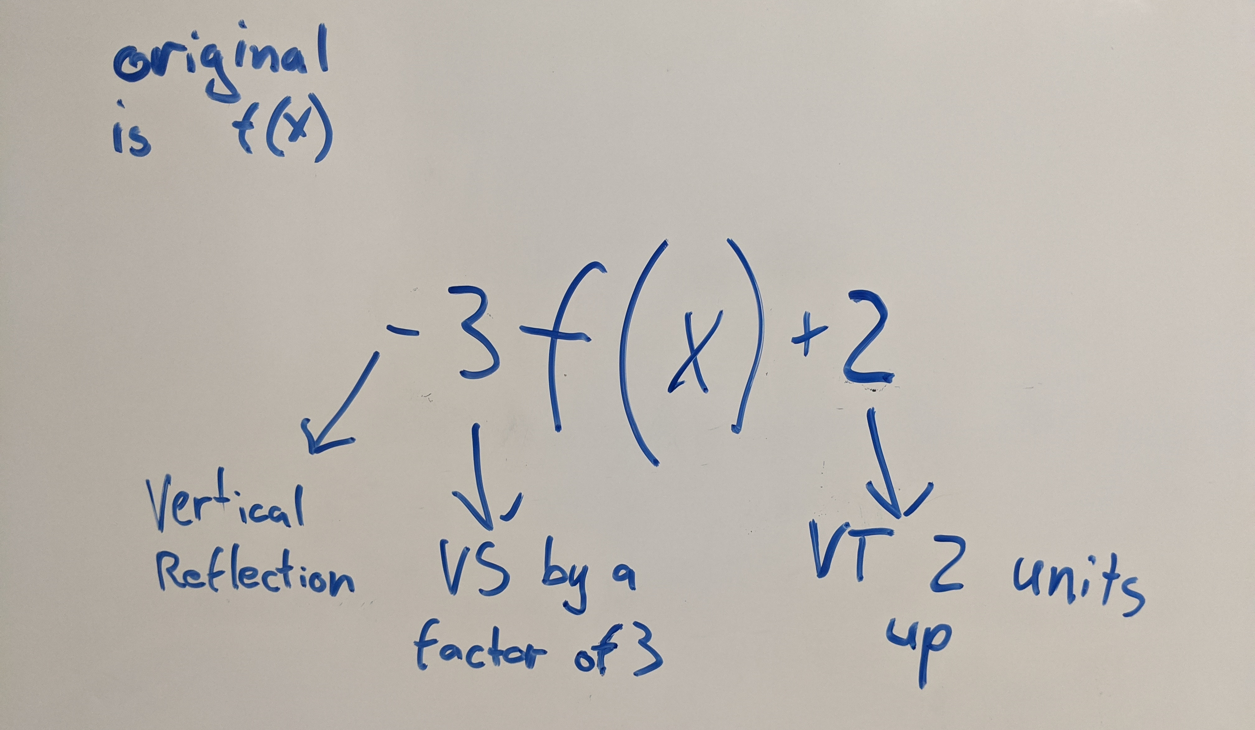 Transformations Made Easy part 1